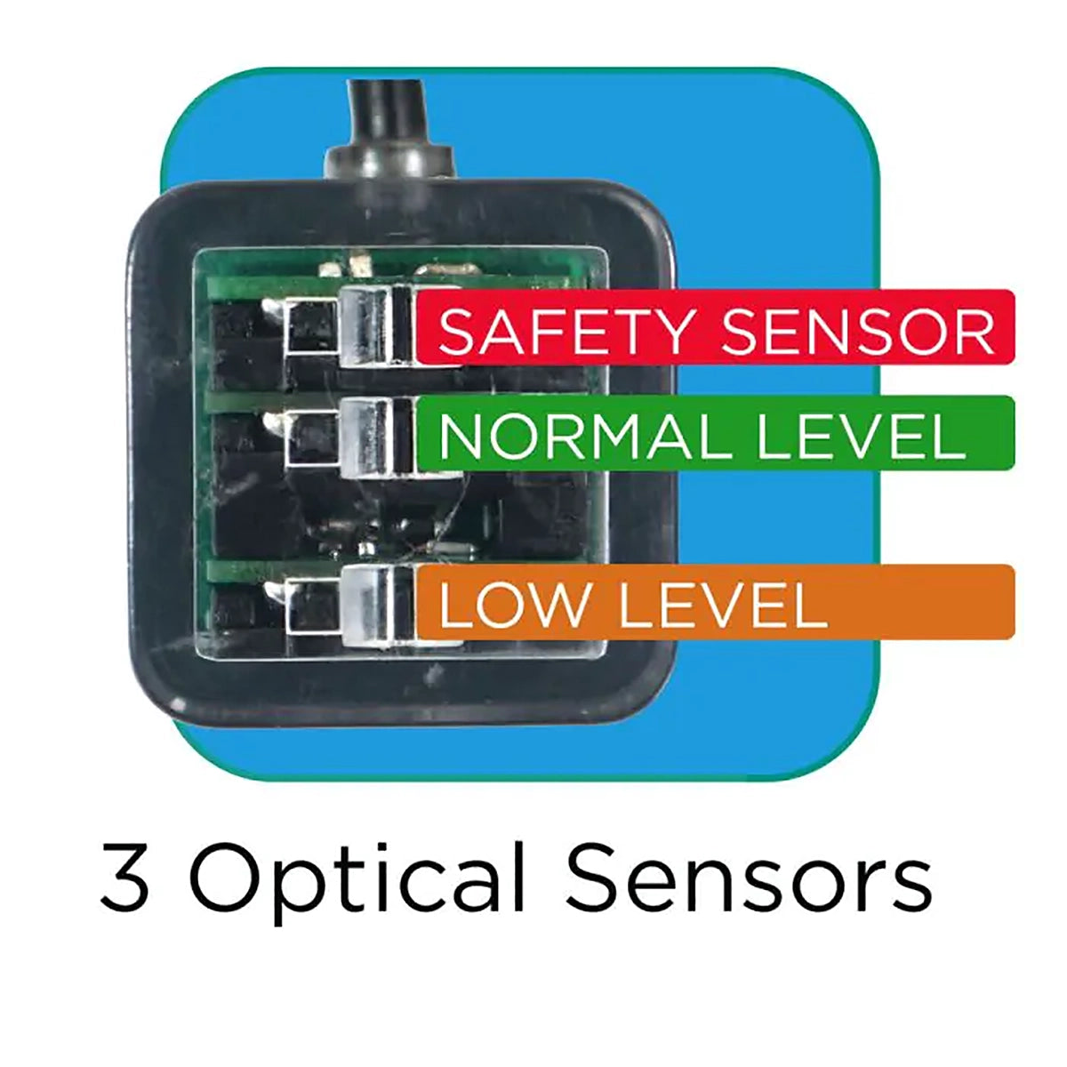 Hydros Triple Optical Water Level Sensor – Reef Goods